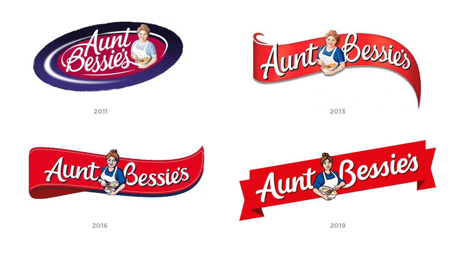Printed Digital Labels for beloved Aunt Bessie’s | The Etiquette ...